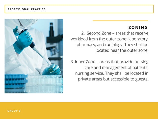 500 Bed Hospital | PDF