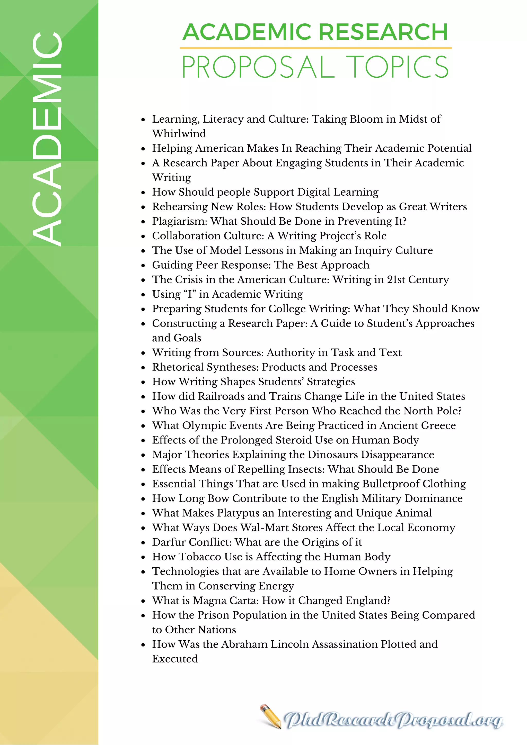 500 PhD Research Proposal Topics | PDF