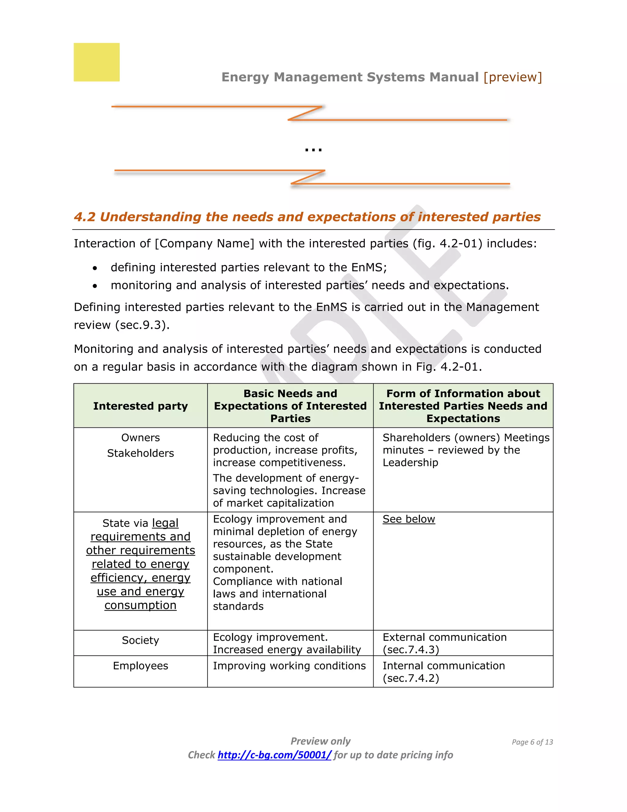 50001:2018 EnMS Manual Template Preview | PDF