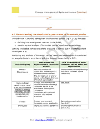 50001:2018 EnMS Manual Template Preview | PDF