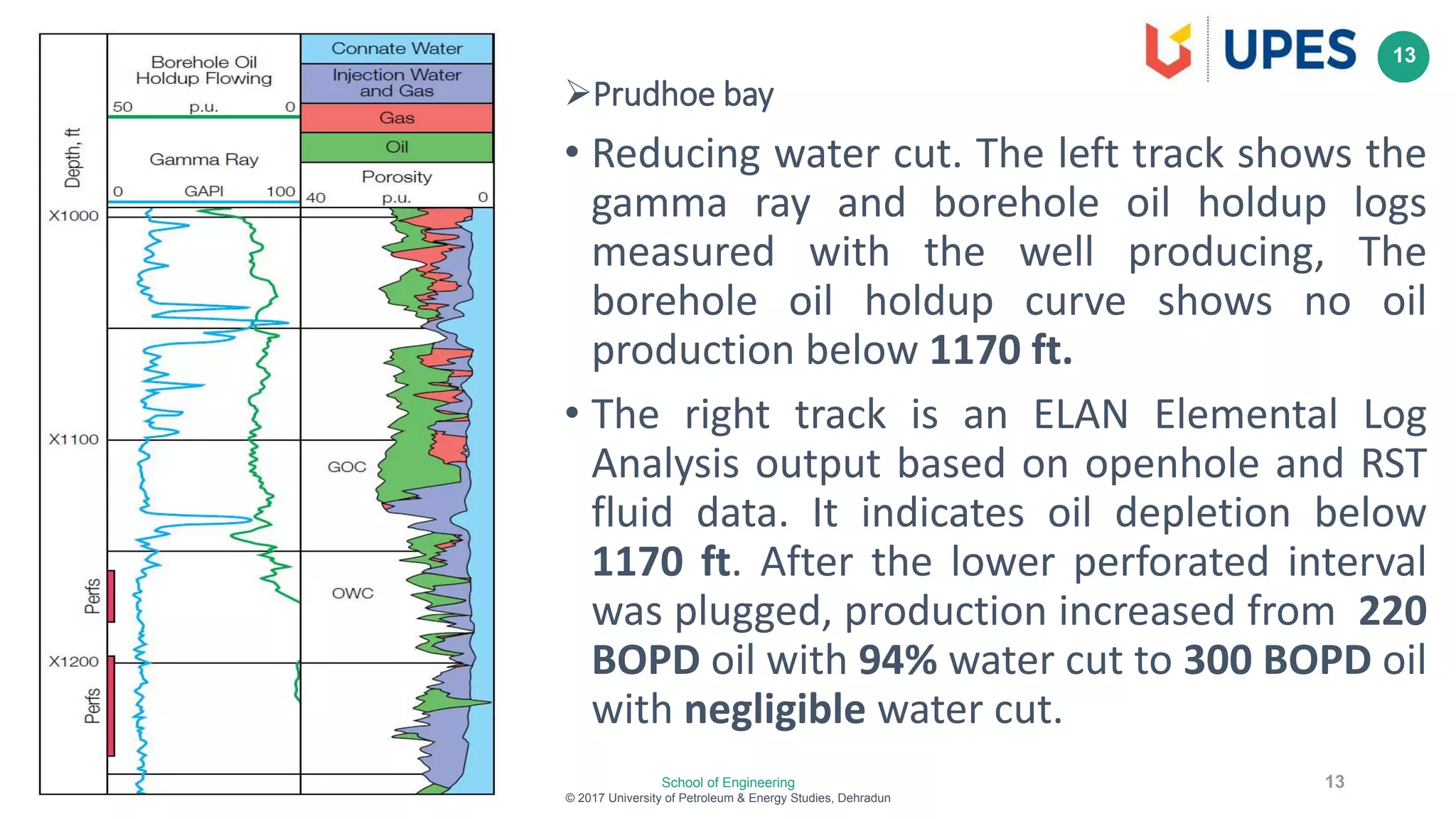Pulsed neutron carbon oxygen logging | PPTX