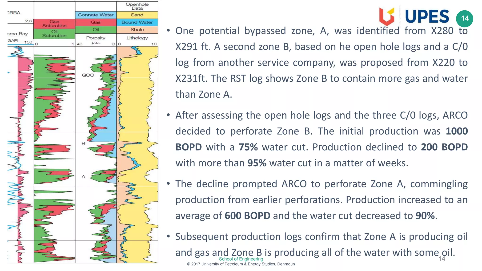 Pulsed neutron carbon oxygen logging | PPTX