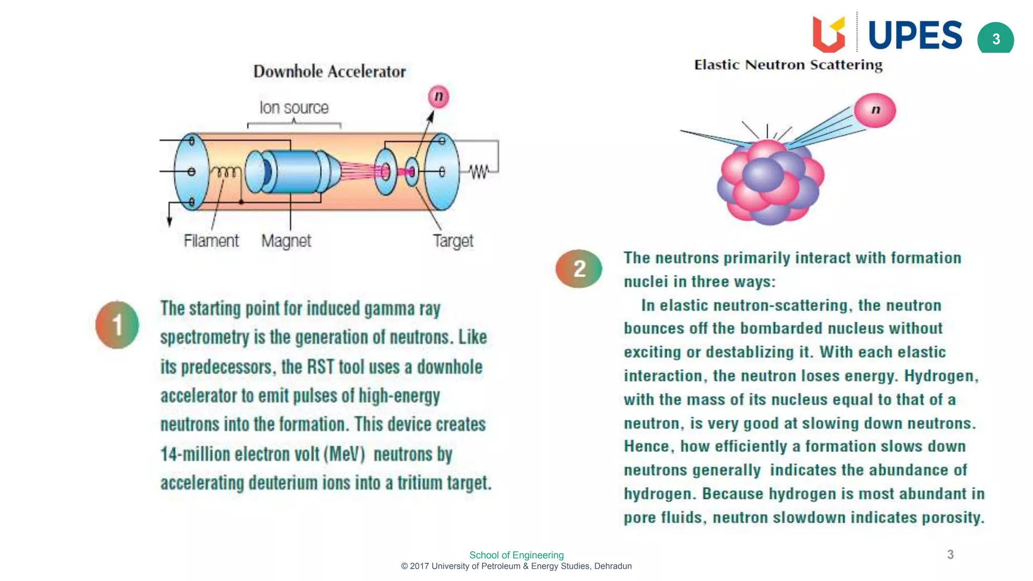 Pulsed neutron carbon oxygen logging | PPTX