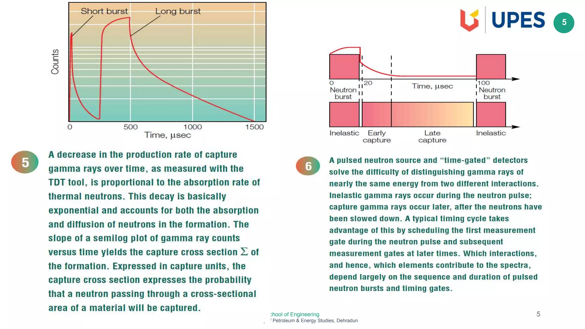 Pulsed neutron carbon oxygen logging | PPTX