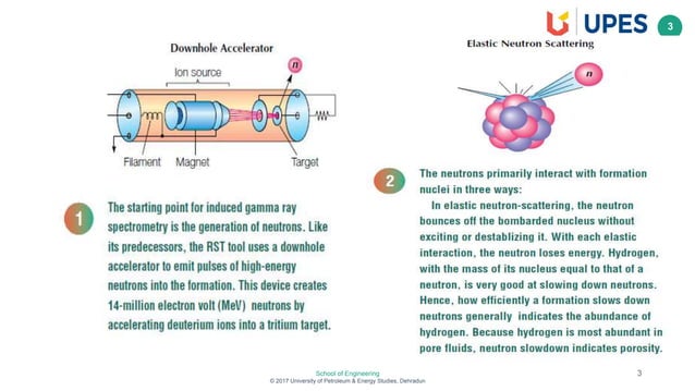Pulsed neutron carbon oxygen logging | PPTX