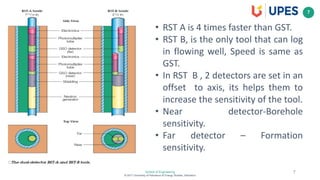 Pulsed neutron carbon oxygen logging | PPTX