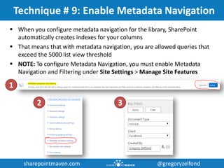 SharePoint 5000 Item List view Threshold Checklist and Best Practices | PDF