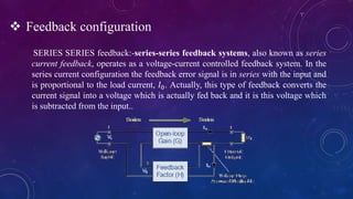 Feedbacck Amplifier | PPT