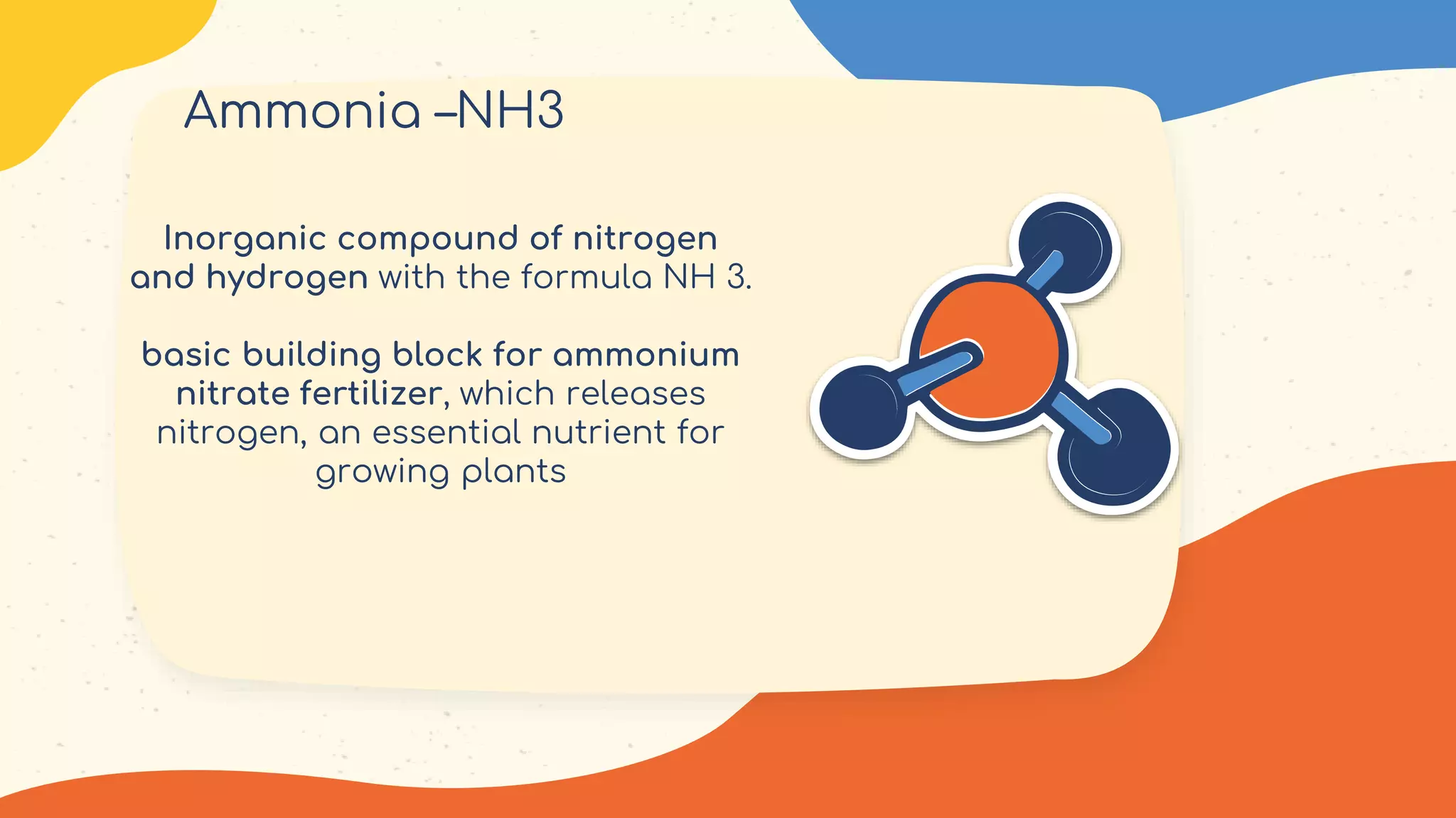 Ammmonia as a fertilizer.pptx