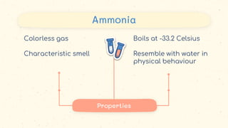 Ammmonia as a fertilizer.pptx
