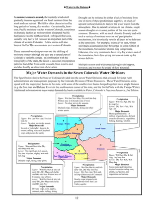 CWRRI WITB a history of drought in Colorado | PDF