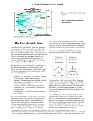 CWRRI WITB a history of drought in Colorado | PDF