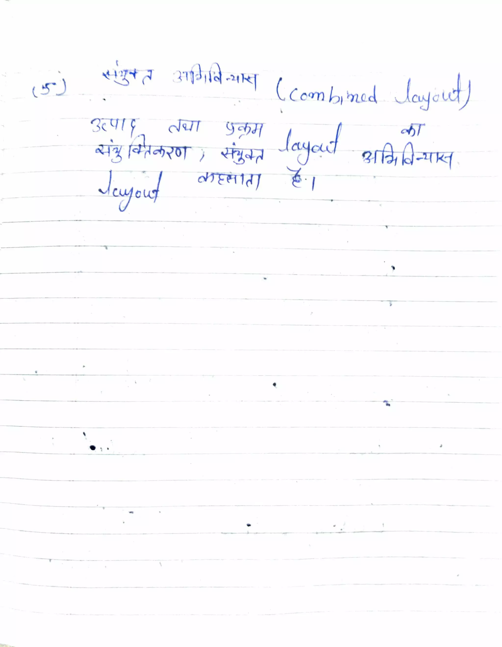 (5003) vijender sir assignment.pdf