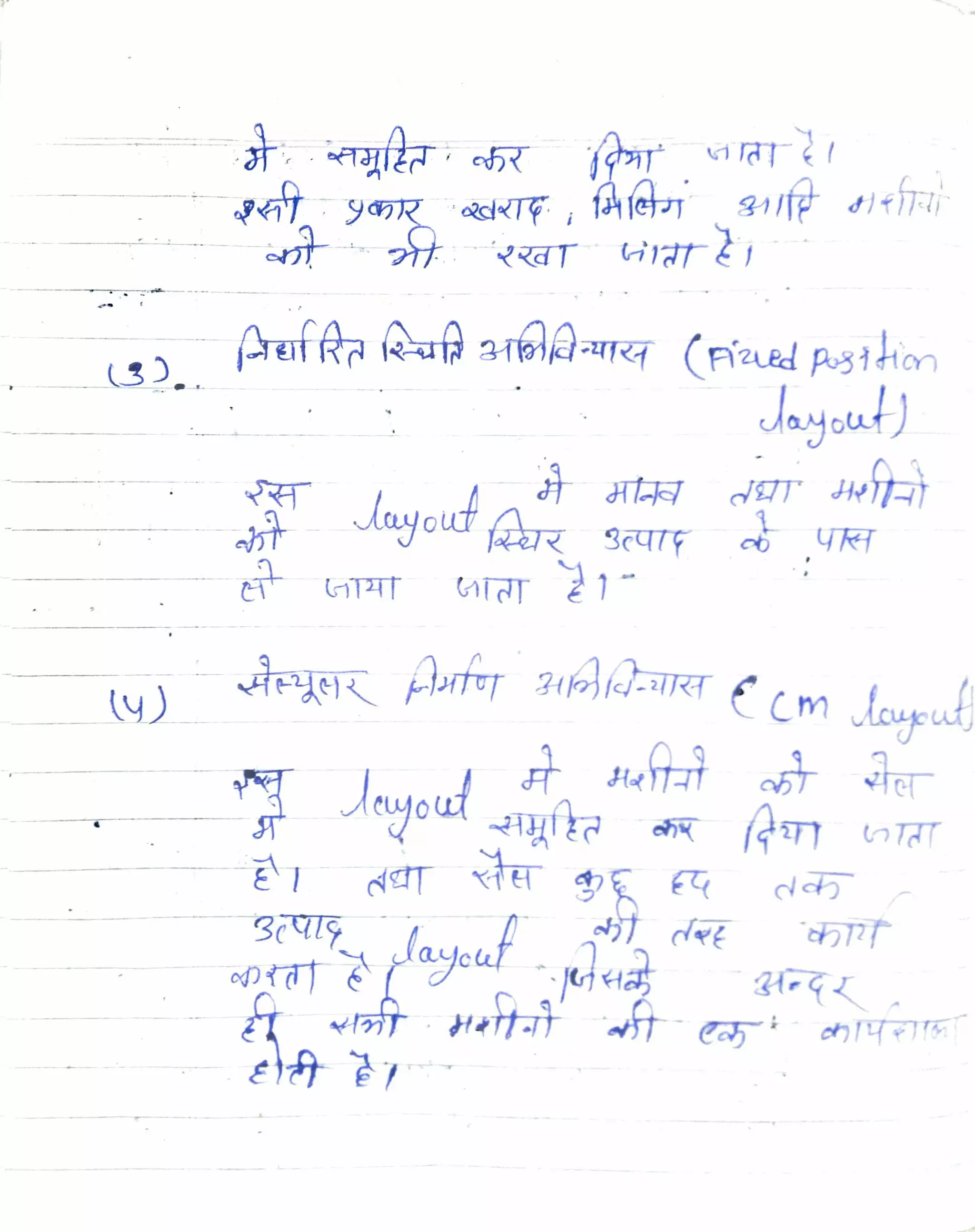 (5003) vijender sir assignment.pdf