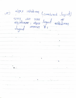 (5003) vijender sir assignment.pdf