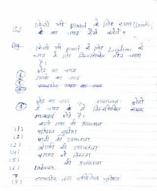 (5003) vijender sir assignment.pdf
