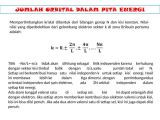 500513952-13-PPT-Kelompok-6-Fungsi-Gelombang-Elektron-dalam-Potensial ...