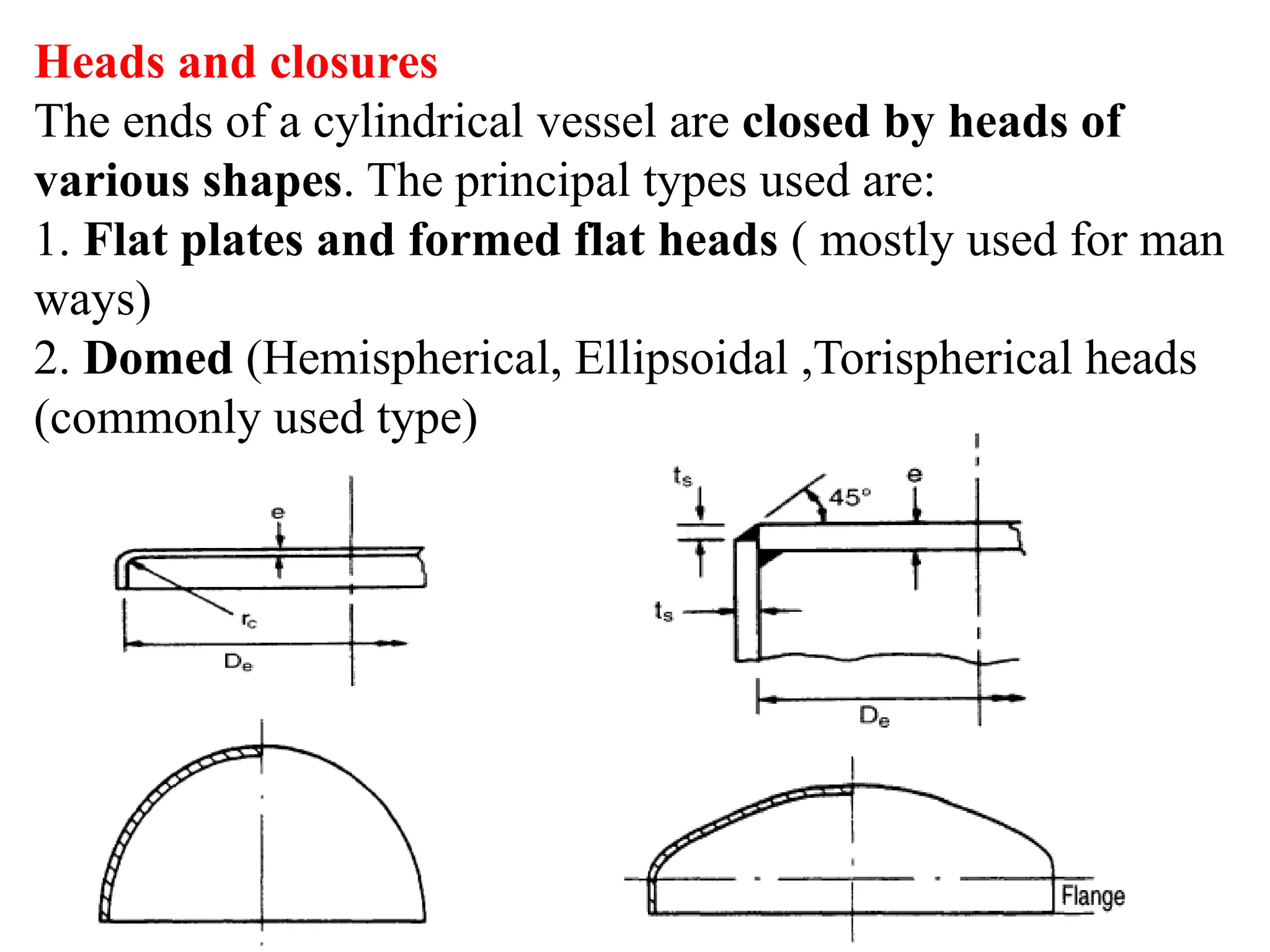 500630977-CH-1-Pressure-Vessel-Design-1.pdf