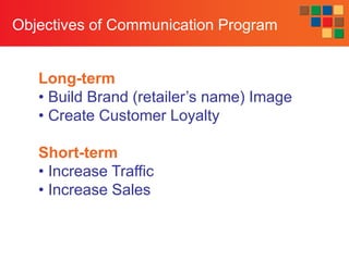 Retail-Communication-MixRetailManagemen.ppt
