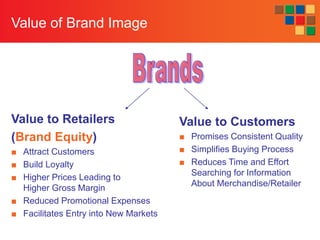 Retail-Communication-MixRetailManagemen.ppt