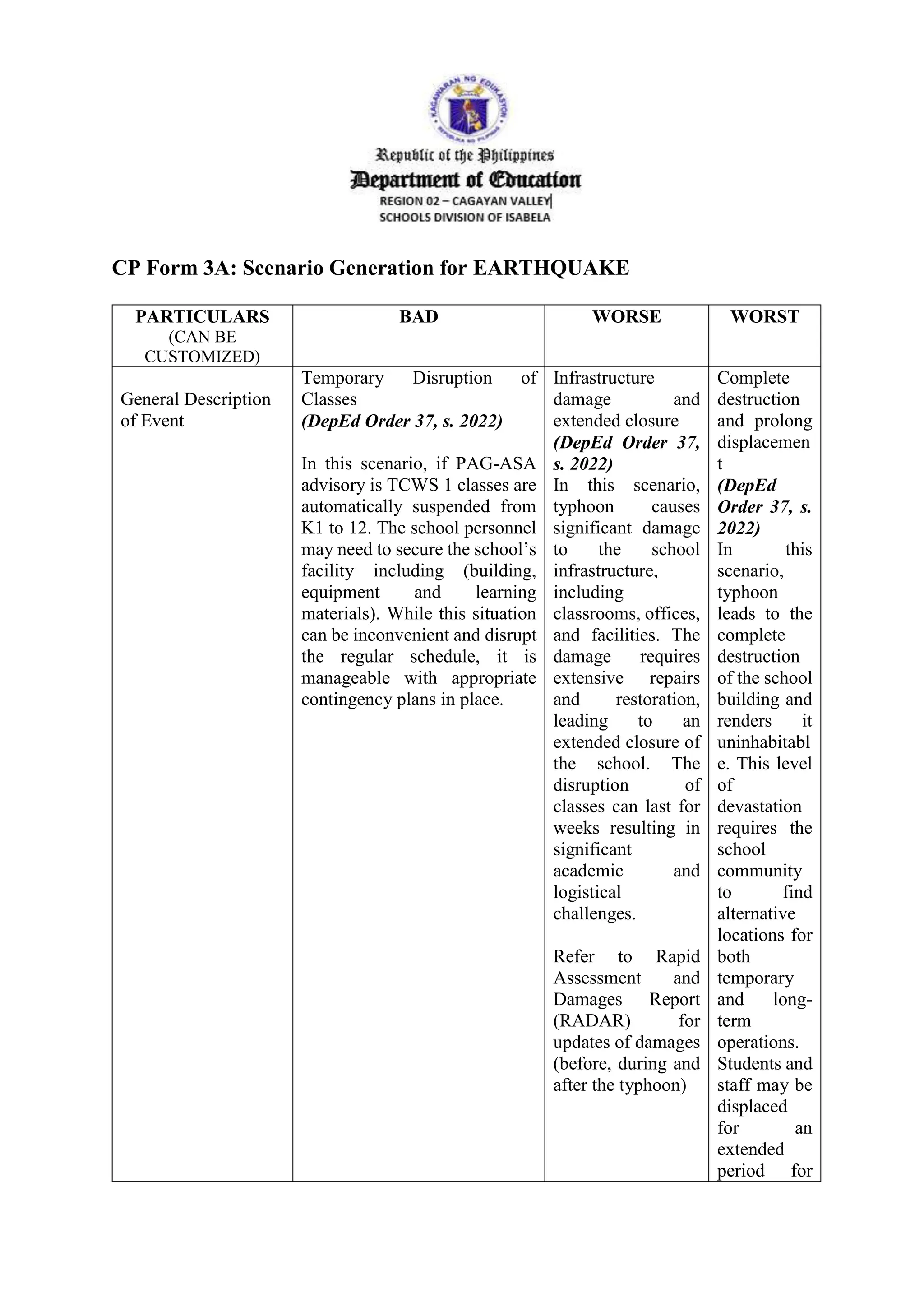 500732_NMIS CONTENGENCY PLAN_EARTHQUAKE.docx