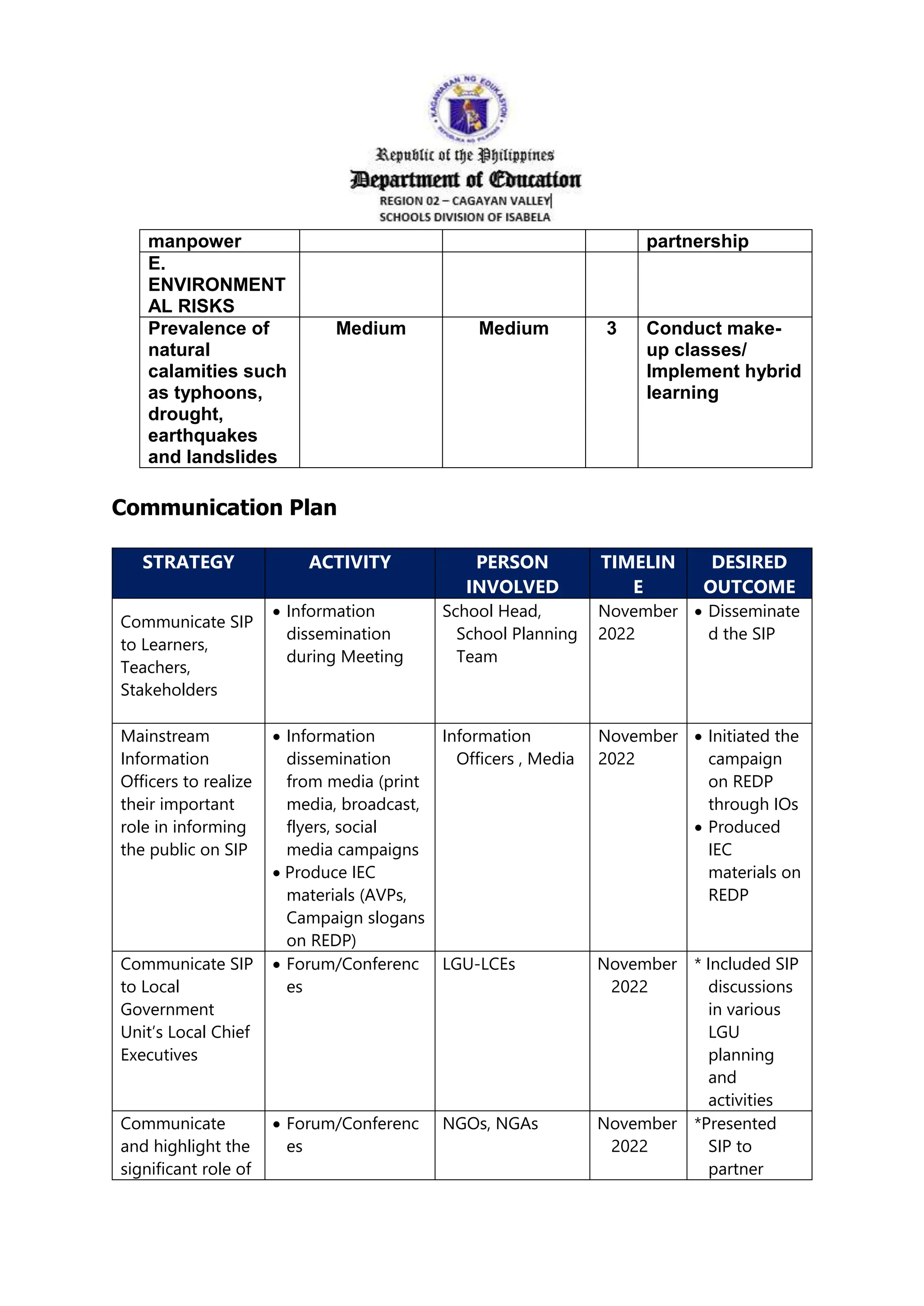 500732_NMIS CONTENGENCY PLAN_TYPHOON.docx