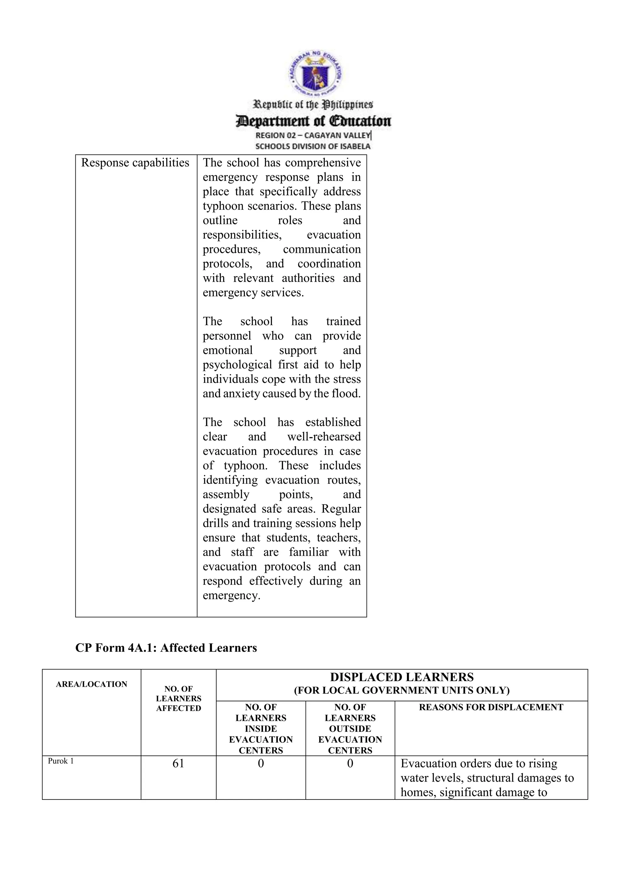 500732_NMIS CONTENGENCY PLAN_TYPHOON.docx