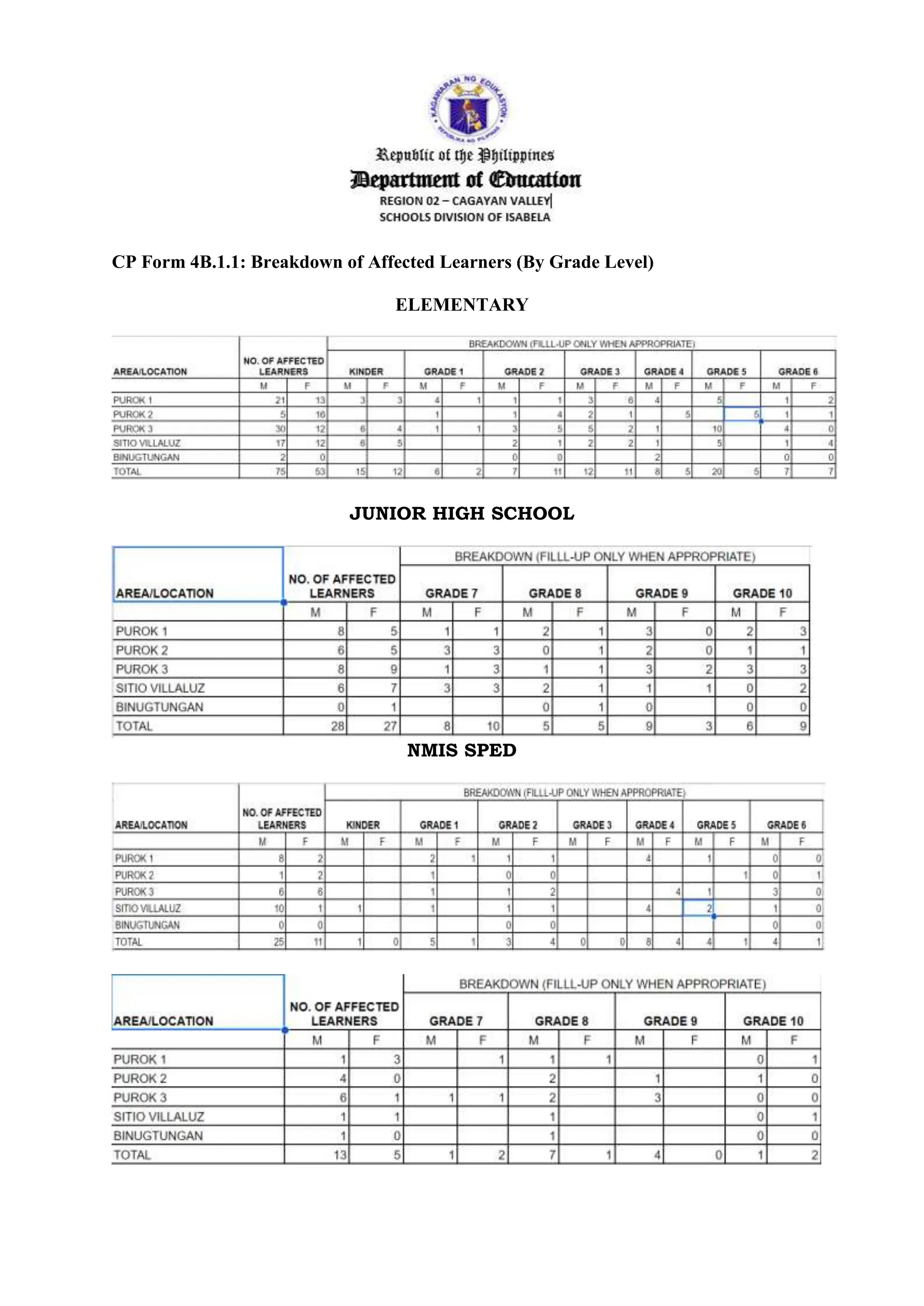 500732_NMIS CONTENGENCY PLAN_TYPHOON.docx