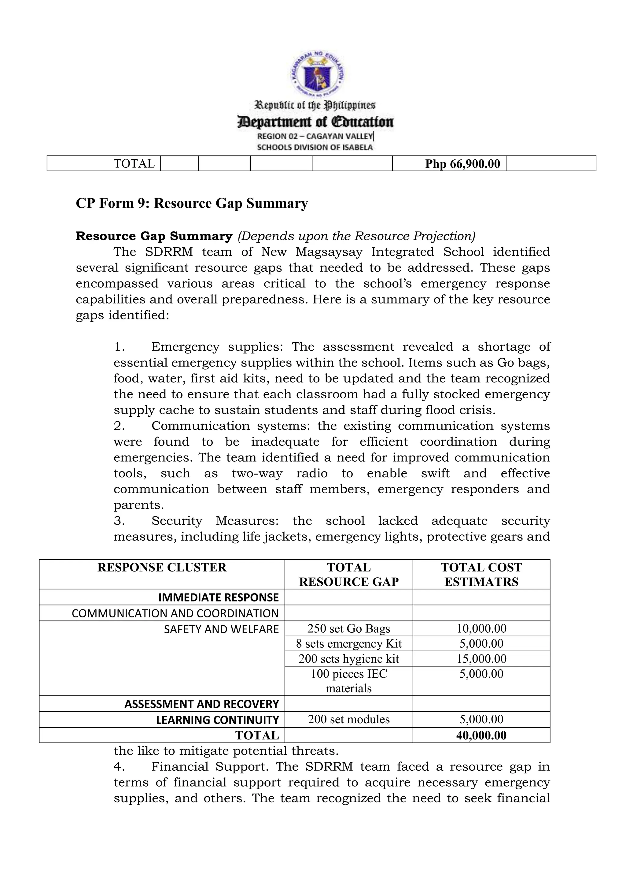 500732_NMIS CONTENGENCY PLAN_TYPHOON.docx
