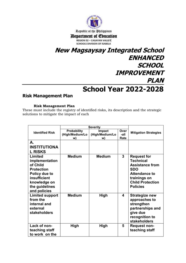 500732_NMIS CONTENGENCY PLAN_TYPHOON.docx
