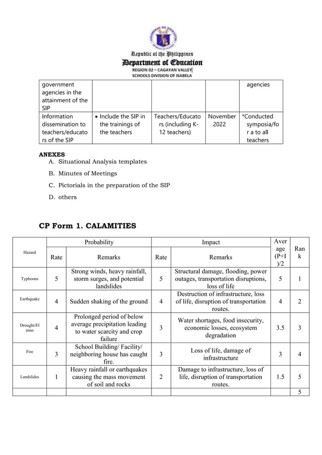 500732_NMIS CONTENGENCY PLAN_TYPHOON.docx