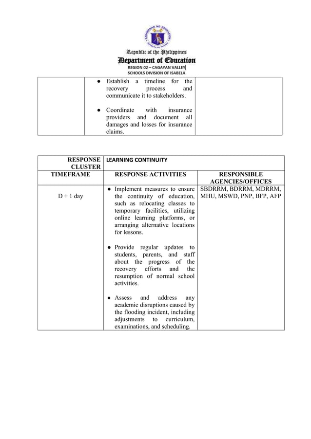 500732_NMIS CONTENGENCY PLAN_TYPHOON.docx