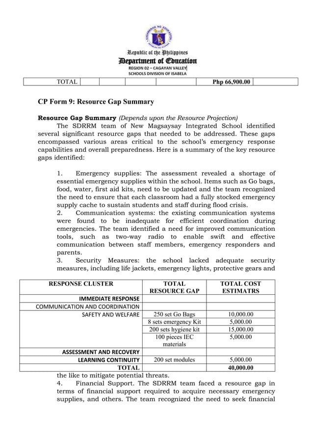 500732_NMIS CONTENGENCY PLAN_TYPHOON.docx
