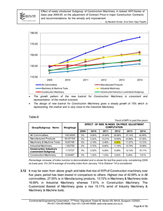 WPI__Construction_s_Inflation__Note__26.11.14