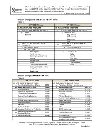 WPI__Construction_s_Inflation__Note__26.11.14