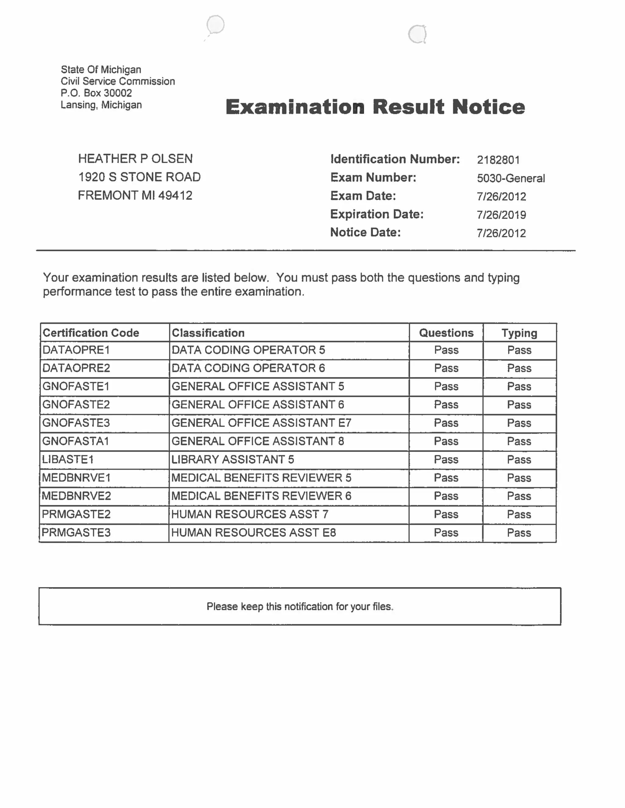 State Exam Results | PDF