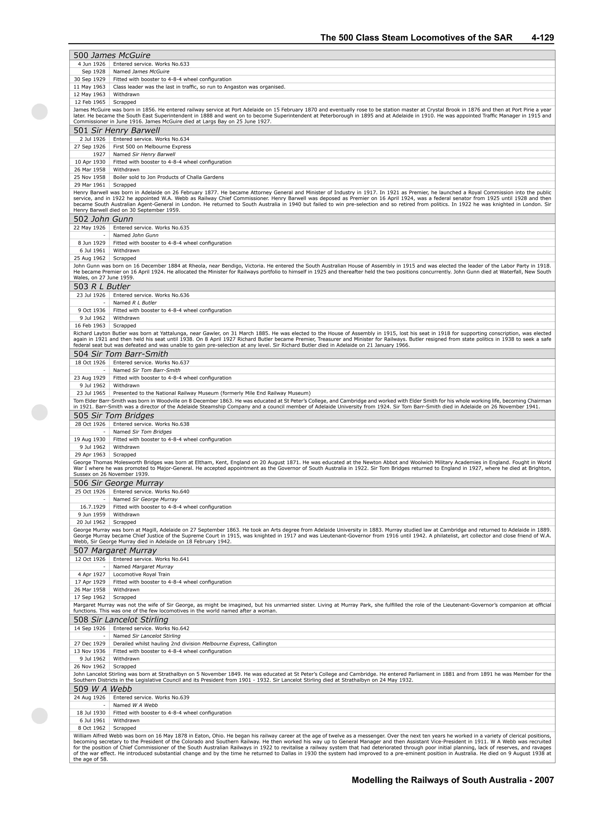 500 Class Steam Loco's S.A.R | PDF