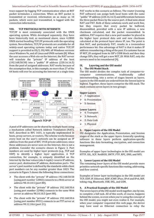 Comparison of DOD and OSI Model in the Internet Communication | PDF ...