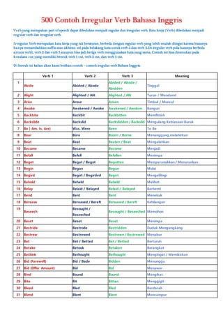 500 contoh irregular verb bahasa inggris | DOCX