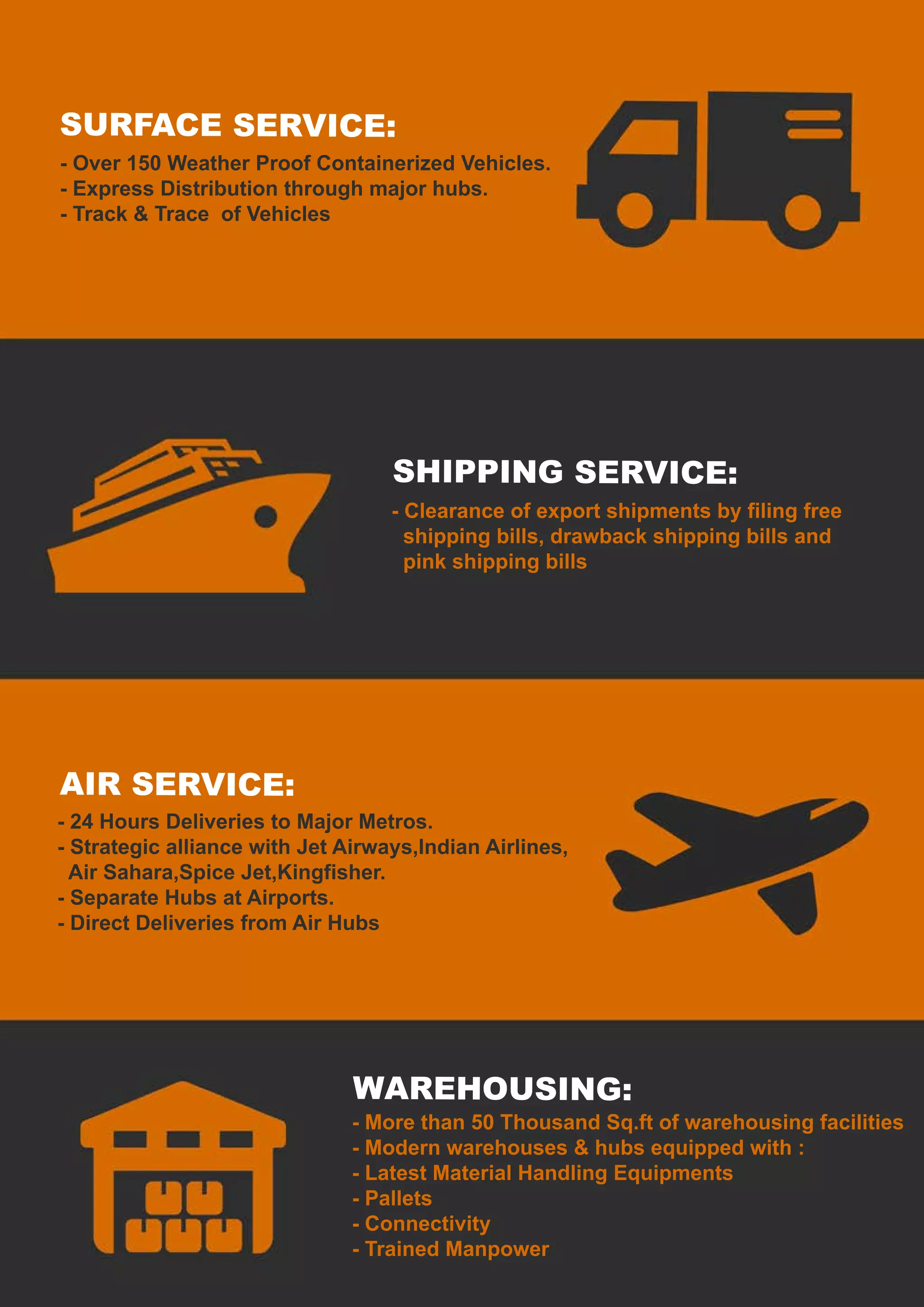 IMENTRIX Logistics Profile | PDF
