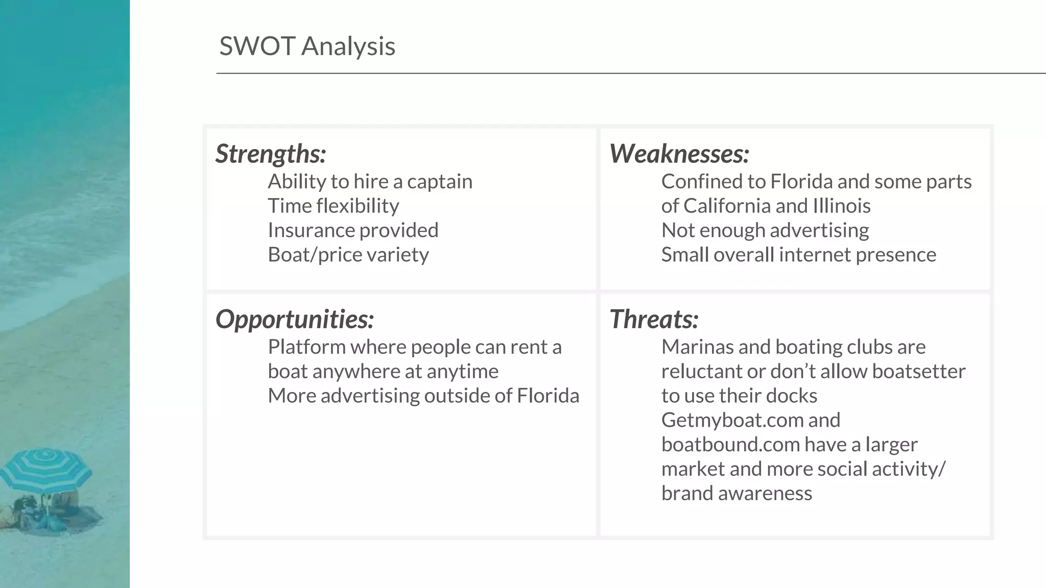 Boatsetter_Presentation | PPTX