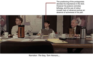 500 days of summer FOS | PPTX