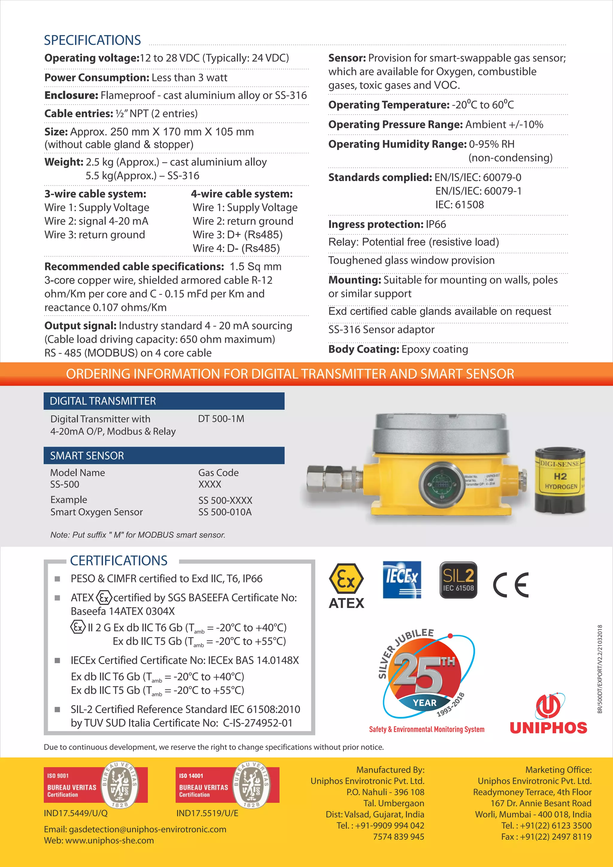 KwikSense Smart Digital Gas Transmitter | PDF