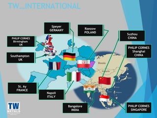 TW Presentation Final condensed | PPT