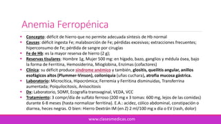 Hematologia para Apurados | PDF