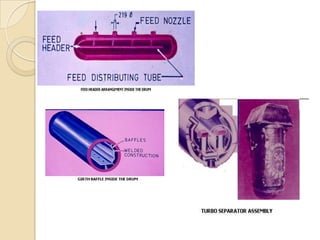 Construction of 500 MW Steam Boiler | PPTX