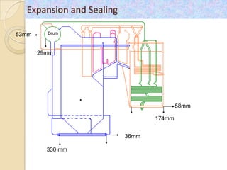 Construction of 500 MW Steam Boiler | PPTX