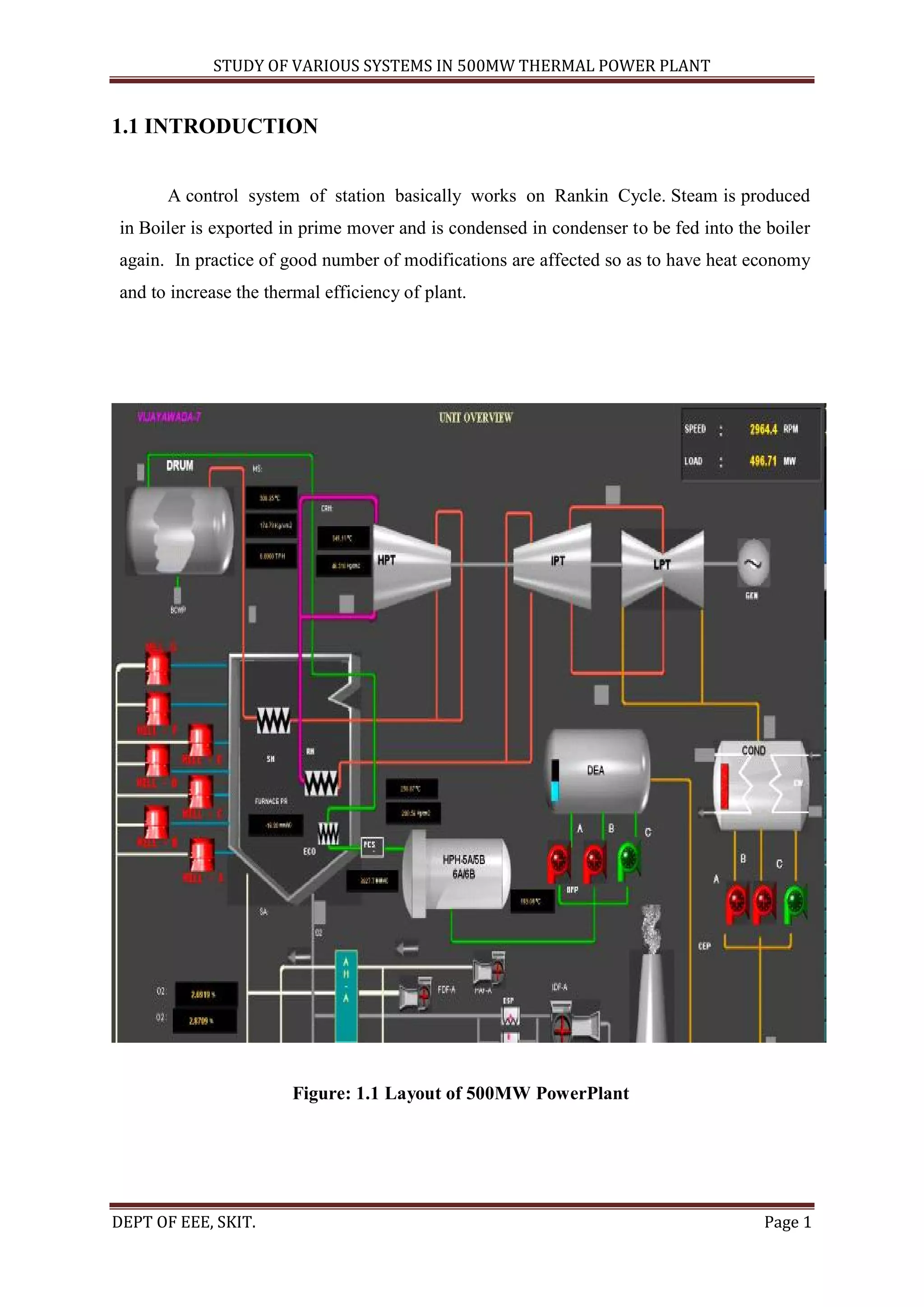 STUDY OF VARIOUS SYSTEMS IN 500MW THERMAL POWER PLANT | PDF