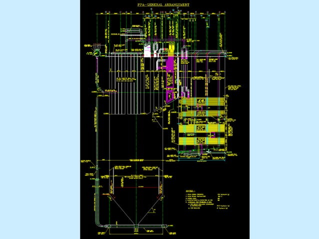 500 mw utility boiler ppt | PDF