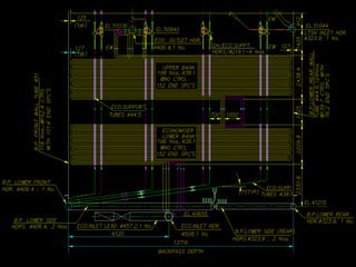 500 mw utility boiler ppt | PDF
